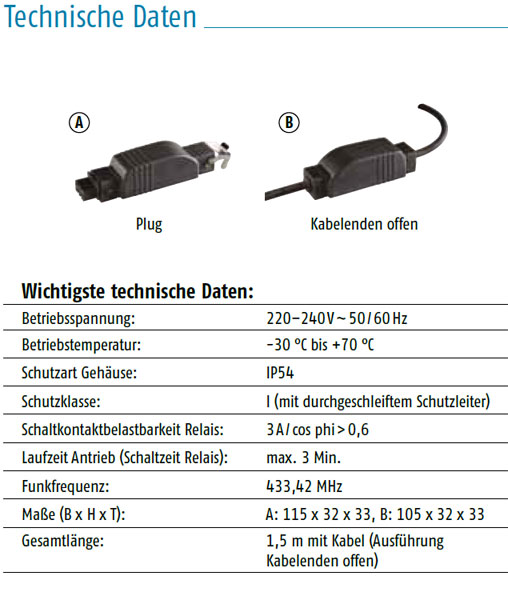 Somfy Universal Slim Receiver RTS - der Rollotron und Rohrmotorshop